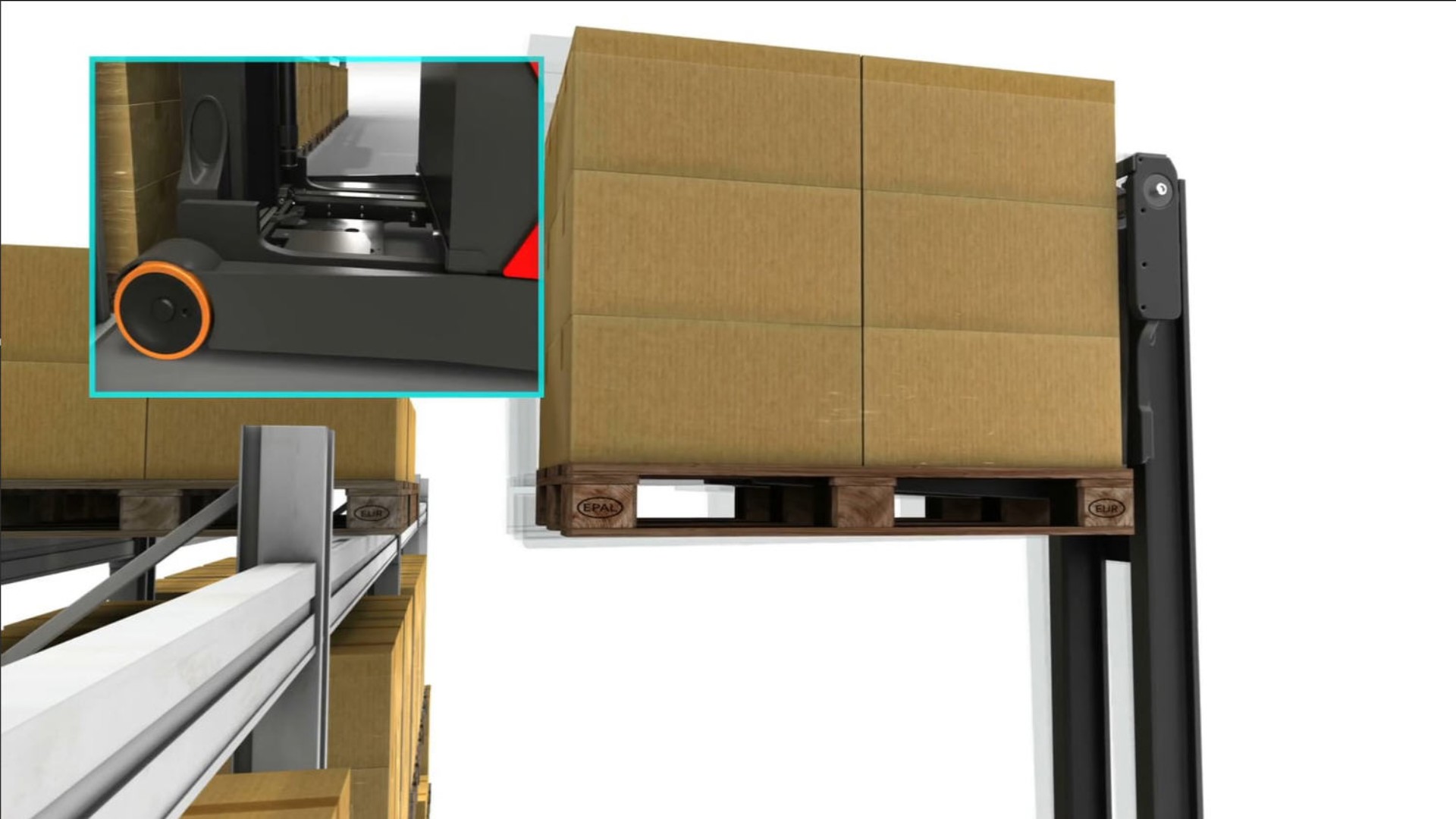 Dynamic Mast Control