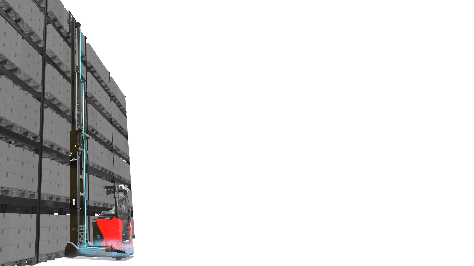 Mastro retrátil R14 – R25